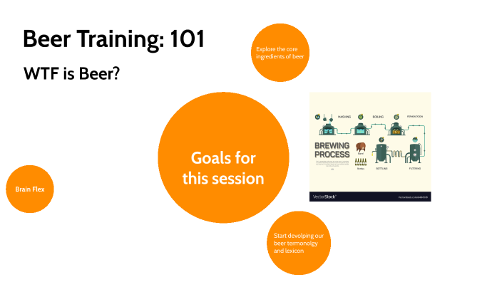 Beer 101: WTF is Beer? by Kane Preston on Prezi