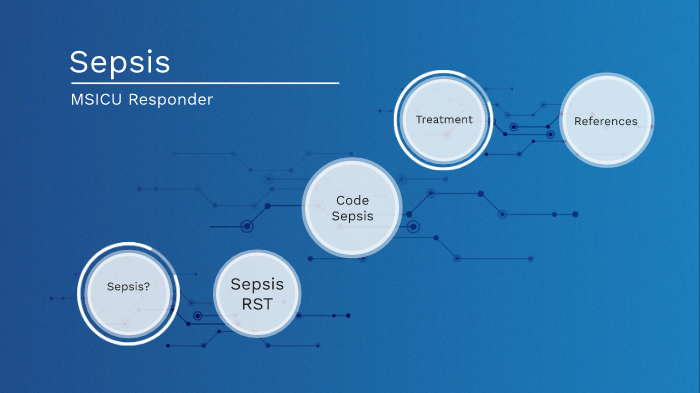 Sepsis Responder by Kyle Fecteau on Prezi