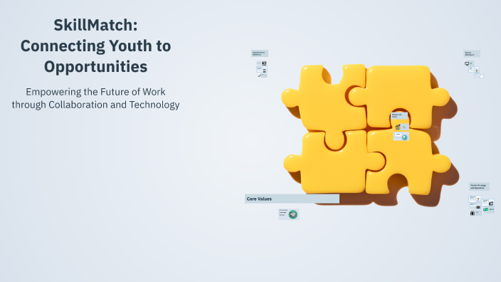 SkillMatch: Connecting Youth to Opportunities by Alberth Candelo on Prezi