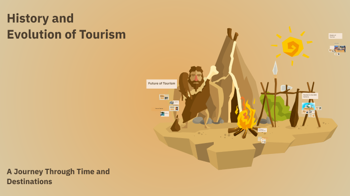 History and Evolution of Tourism by Daniel Kocis on Prezi