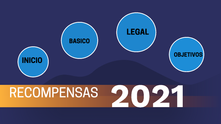 RECOMPENSAS 20/21 by Matii Gonzalez on Prezi