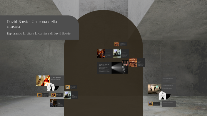 David Bowie: Un'icona della musica by Marco Losi on Prezi