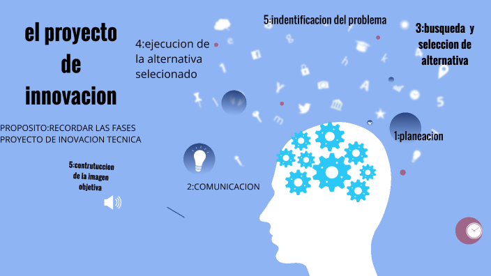 PROYECTO DE INNOVACION by Ximena Avila on Prezi