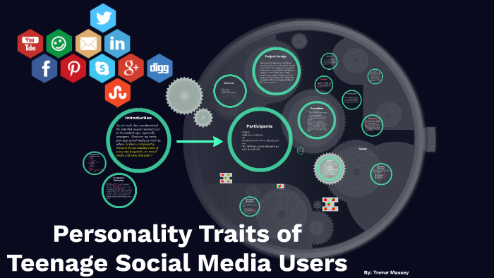 Personality Traits of Social Media Users by Trevor Massey on Prezi