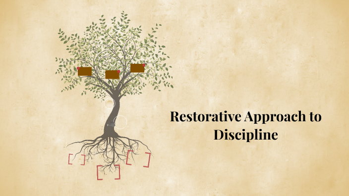 MMSAD: Restorative Approach to Discipline by Amyre Smith on Prezi