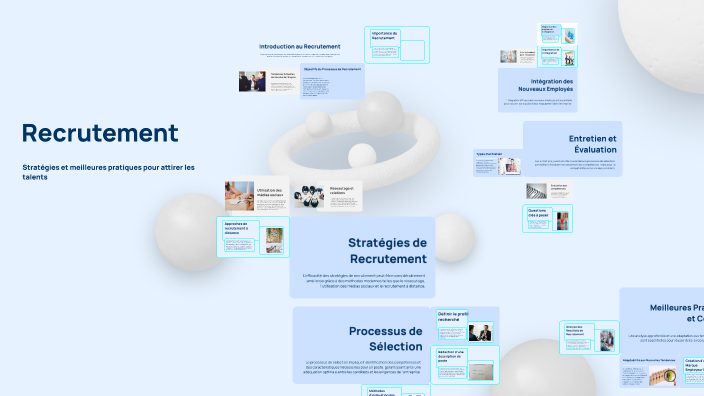 Recrutement by Sara Miflas on Prezi