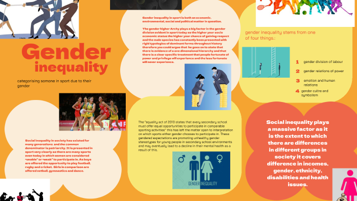 Gender inequality by Caitlin Jewitt on Prezi