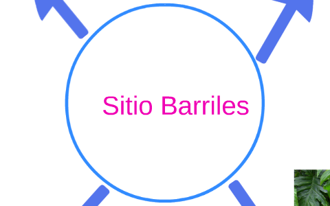 Sitio Barriles by Lelys Rojas on Prezi