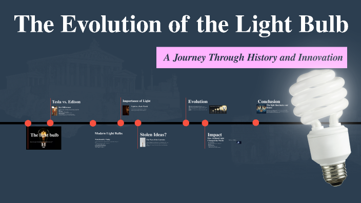 The Evolution of the Light Bulb by sebitos on Prezi