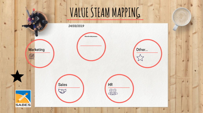 PROYECTO: VALUE STEAM MAPPING by Aurora Vazquez on Prezi