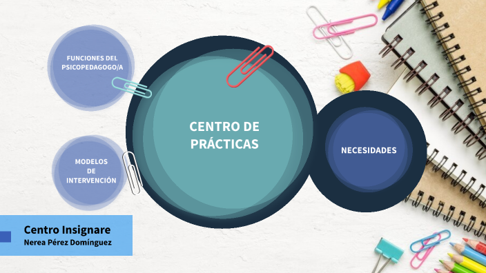 Prácticum: detección y análisis de necesidades del centro by Nerea Perez on Prezi