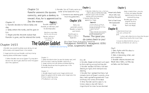 11 Golden Goblet by Luke Huang on Prezi