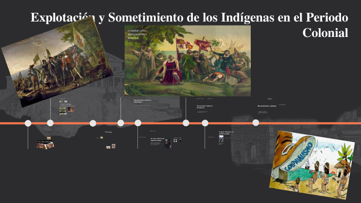 Explotación y Sometimiento de los Indígenas en el Periodo Colonial by ...