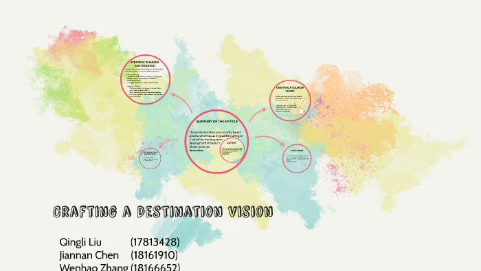 Crafting a Destination Vision by Qingli Liu on Prezi