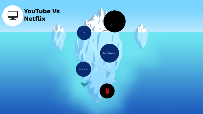 YouTube Vs Netflix by Clockcroc on Prezi