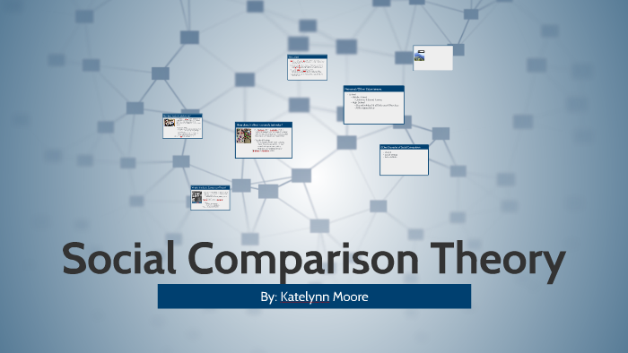 Social Comparison Theory by Katelynn Moore on Prezi