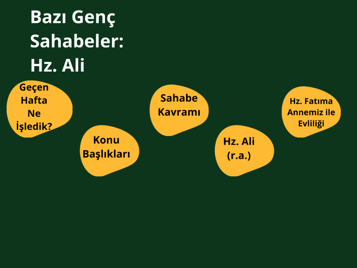 Bazı Genç Sahabeler: Hz. Ali (r.a.) by nadiye aykurt on Prezi