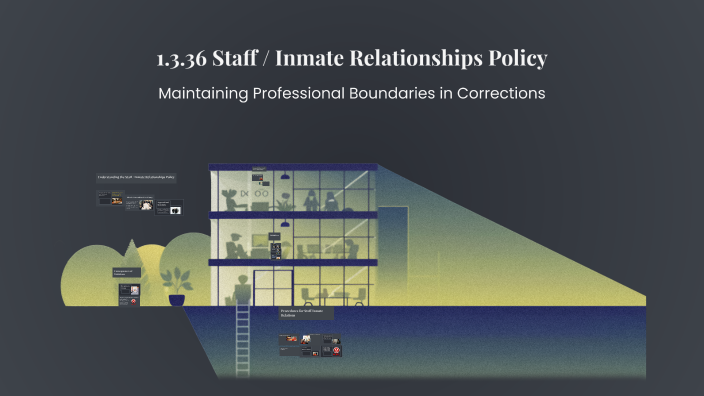1.3.36 Staff / Inmate Relationships Policy by Jason Welch on Prezi