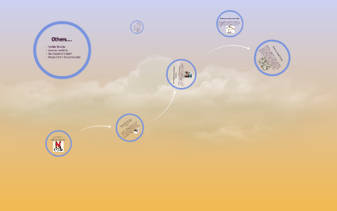 Why Be a Dentist? by Andrew Wildeman on Prezi