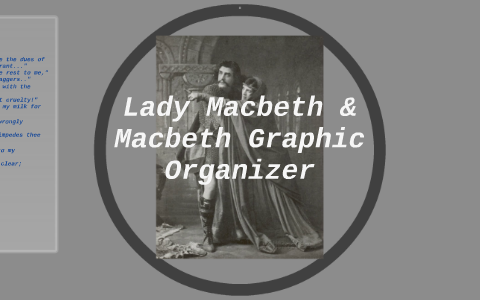 Lady Macbeth & Macbeth Graphic Organizer by Clarissa Cabrera on Prezi