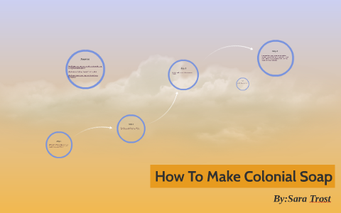 How To Make Colonial Soap by Sara Trost on Prezi