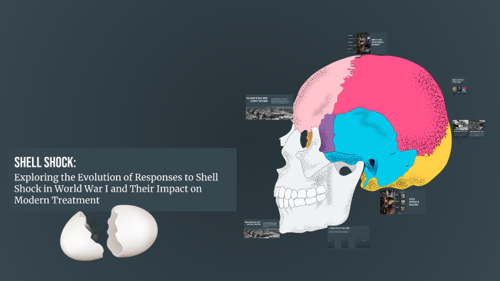Shell Shock: Understanding Psychological Trauma by Janya S on Prezi