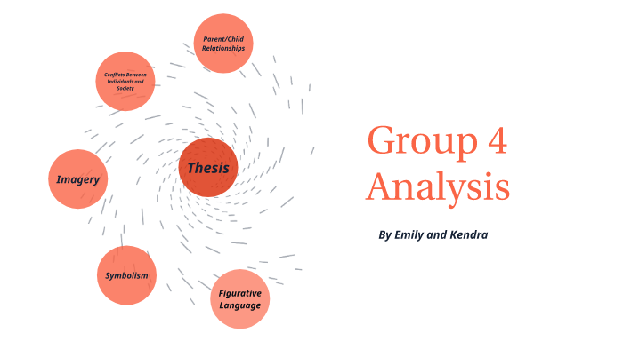 Group 4 presentation by Emily Phelps on Prezi