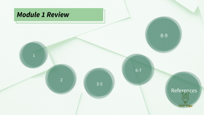Module 1 Review by Linda Diamond on Prezi