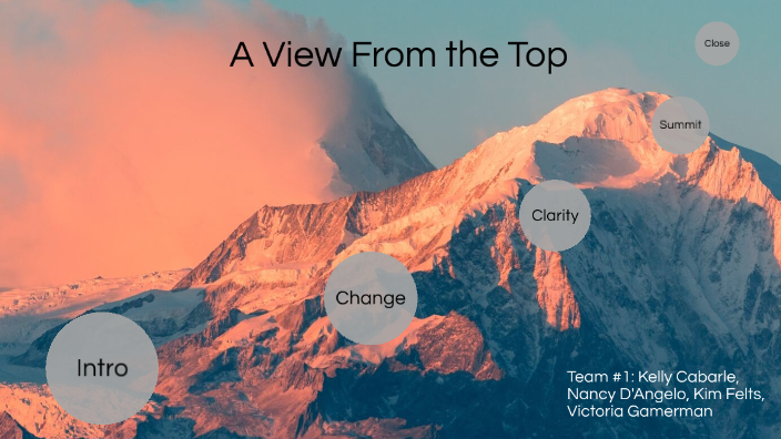 Leading Ladies by Victoria Gamerman on Prezi