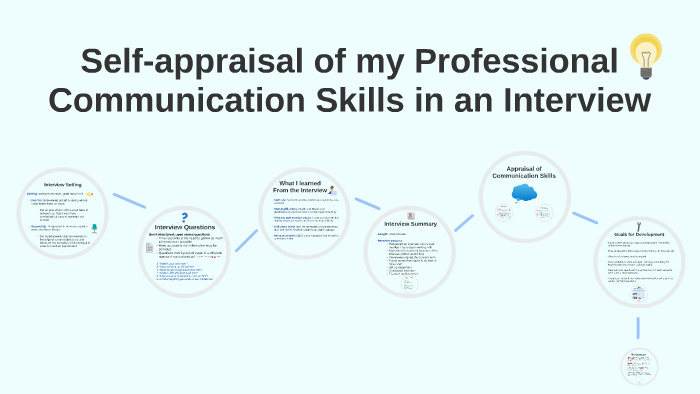 Self-appraisal of professional communication skills in an in by ...