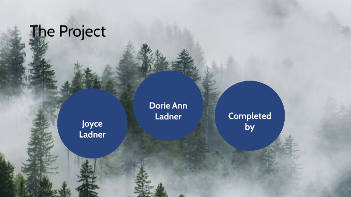 Ms.mcneil project by zalayah henry on Prezi