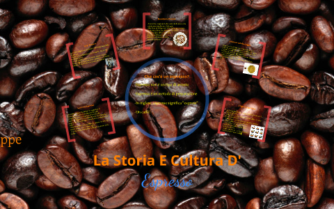 Italian ISU by Joseph Cirone on Prezi