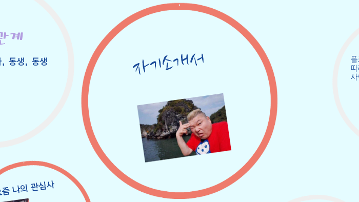 곽소은 자기소개 by peter Jeon on Prezi