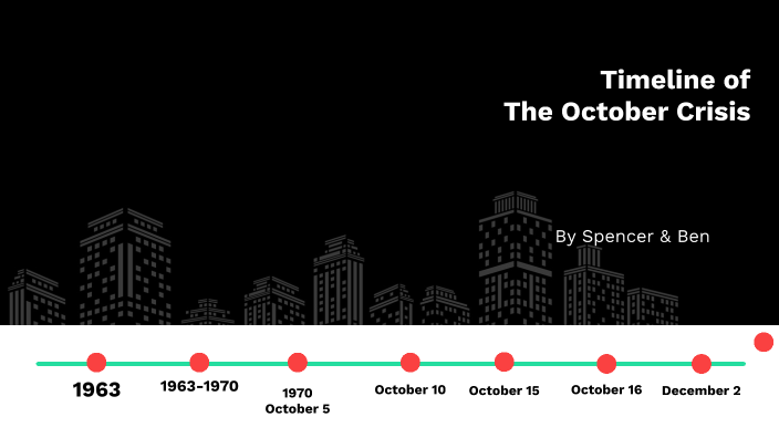 The October Crisis by Benjamin Hann on Prezi
