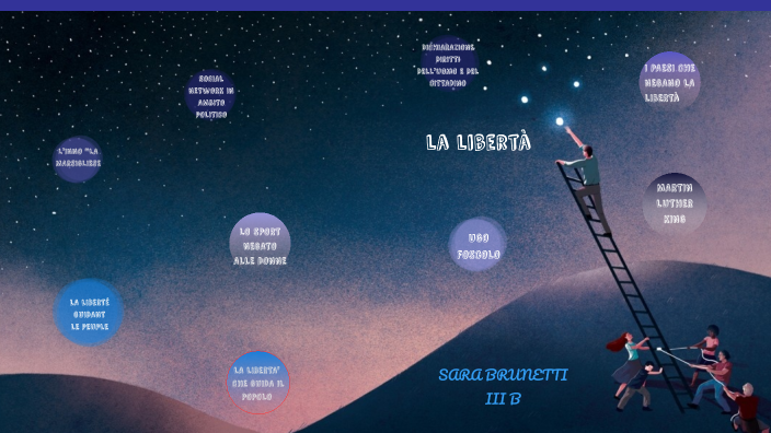 La libertà by sara brunetti on Prezi