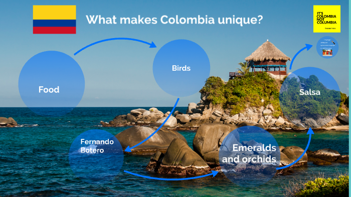 What makes Colombia unique? by Daniela Piraquive on Prezi