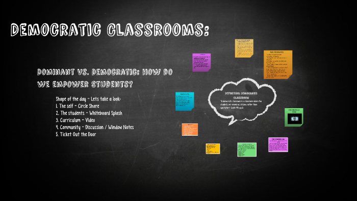 Democratic Classrooms by faune nicholas on Prezi