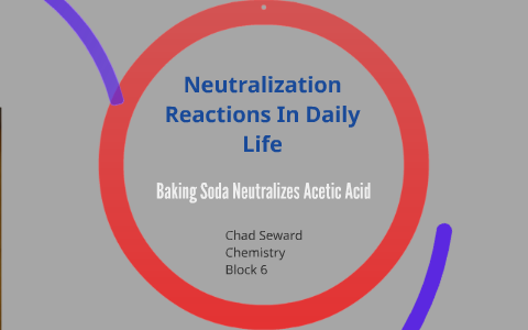 Neutralization Reactions In Daily Life by Chad Seward on Prezi