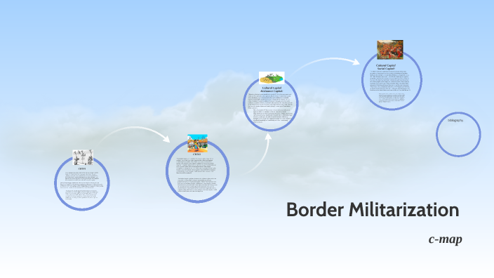 Border Militarization C-Map by Julianna Aleman on Prezi