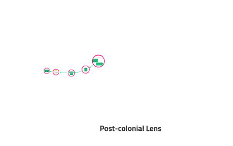 Postcolonial Lens by Haley Ayers on Prezi