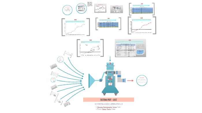 SISTEMA PERT - COST by Juan Alej M G on Prezi