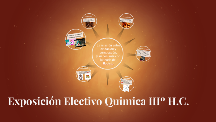 La relación entre oxidación y combustión. by benjamin riquelme on Prezi