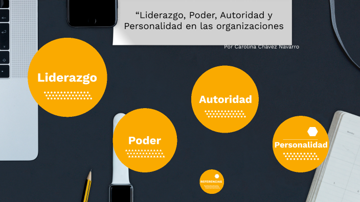 “Liderazgo, Poder, Autoridad y Personalidad en las organizaciones by ...