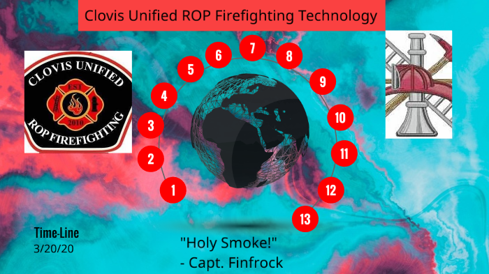 Timeline of the Fire Engine/ Apparatus by CADIN JONES on Prezi