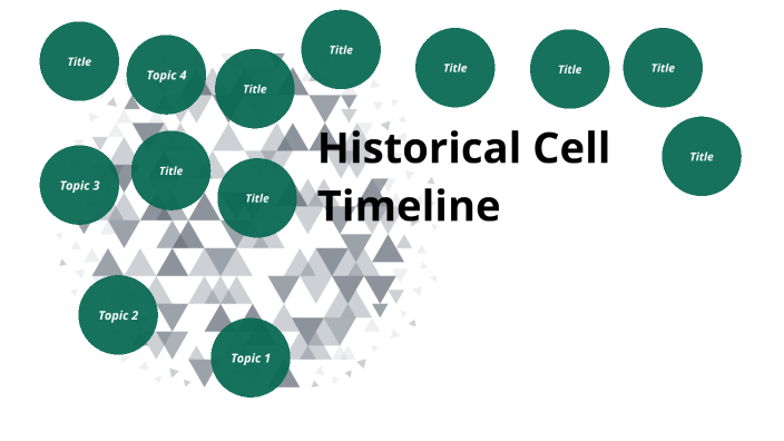 Historical Cell Timeline by samira hussein on Prezi