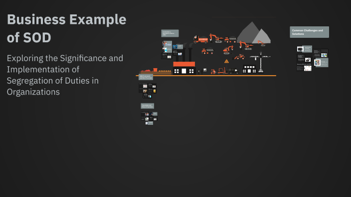 Business Example of SOD by asma shaik on Prezi