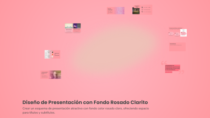 Diseño de Presentación con Fondo Rosado Clarito by Paula Gutiérrez on Prezi