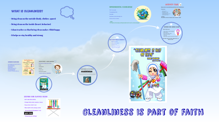 Cleanliness Is Part of Faith by Samia Maarouf on Prezi