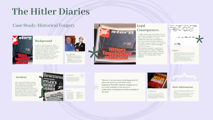 The Hitler Diaries by camila luna on Prezi