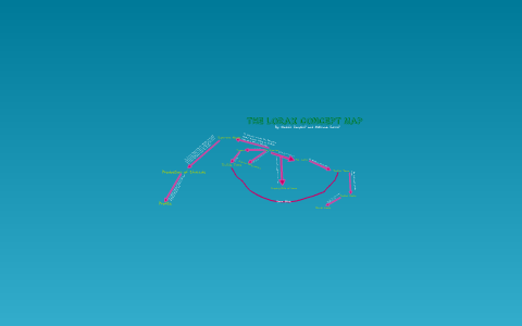 The Lorax Concept Map by McKenna Carroll on Prezi